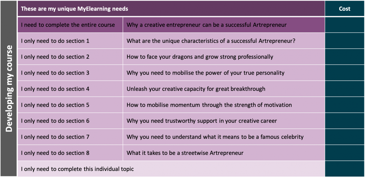 WHY YOU NEED TO ADAPT TO FAME TO THRIVE YOUR CELEBRITY STATUS - From OK ...